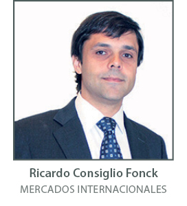 Memoria Anual 2014 | Banco Central de Chile